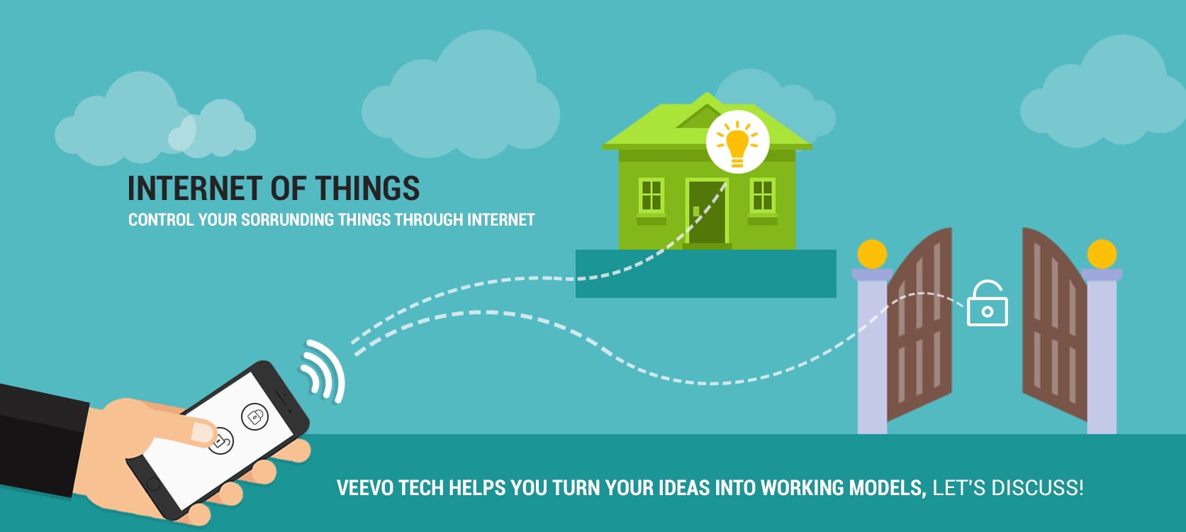 Veevo Tech | The Technology Company Spanning from Softwares to Drones ...